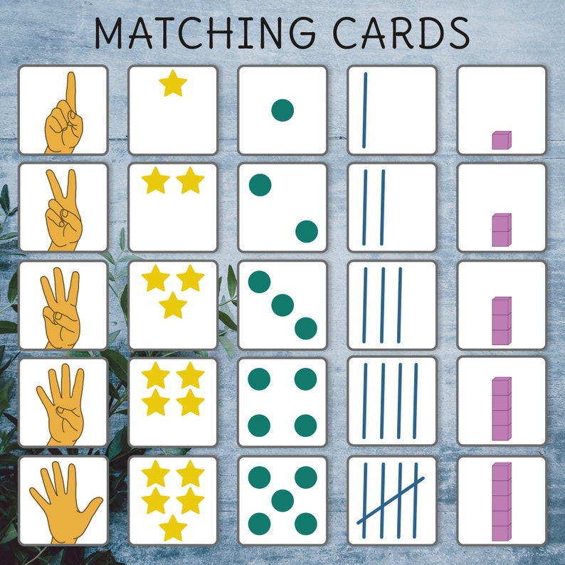 Number Chart 1-5 Toddler. Printable Number Representation Sorting ...