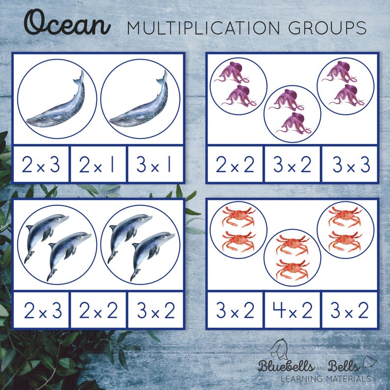 Multiplication Groups Clip Cards Ocean. Equal Groups Math Activity. - Etsy