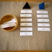 Montessori Parts of Speech Noun and Adjective Sorting Activity. Grammar ...