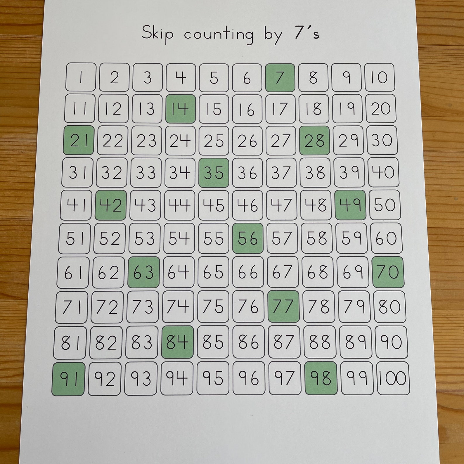 Skip Counting Charts and Worksheets. Kindergarten and 1st Grade Math ...