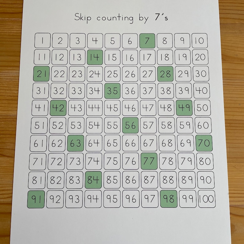 Skip Counting Charts and Worksheets. Kindergarten and 1st Grade Math ...