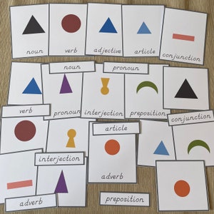 Montessori Grammar Symbols 3-part Cards. Parts of Speech Printable ...