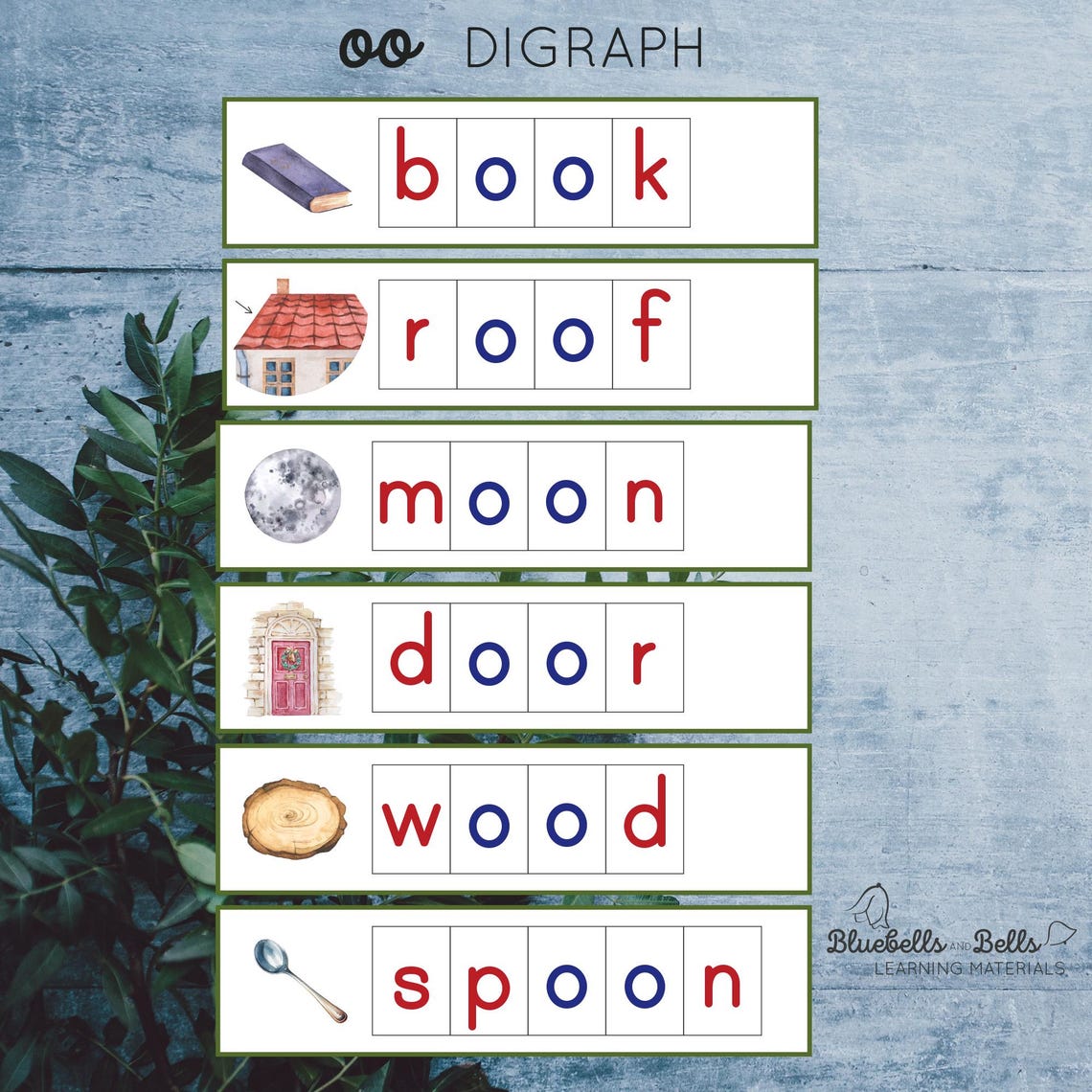 Montessori Moveable Alphabet Printable Vowel Digraph Cards for Letter ...