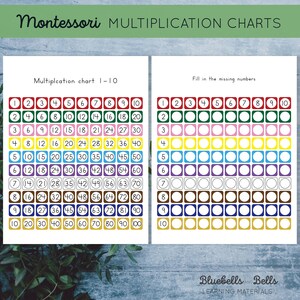 Montessori Beads Multiplication Chart, Tables and Booklets - Etsy