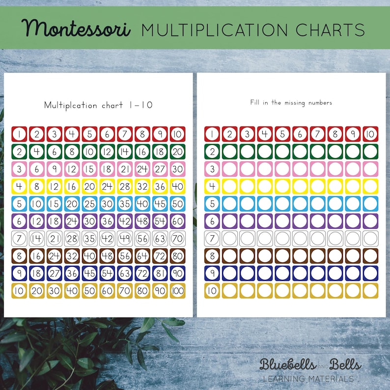 Montessori Beads Multiplication Chart, Tables and Booklets - Etsy