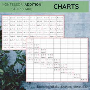 Montessori Addition Strip Board Printable Charts, Booklets, Equation ...