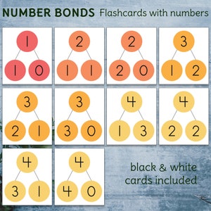Number Bonds Flash Cards and Task Cards. Math Printable for ...