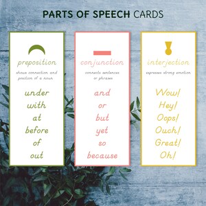 Montessori Parts of Speech Chart and Cards. Grammar Symbols Printable ...