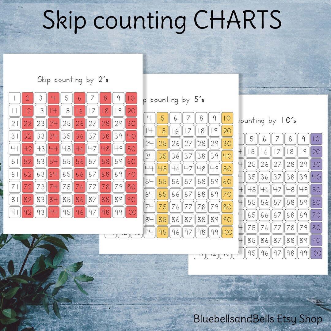 Skip Counting Charts and Worksheets. Kindergarten and 1st Grade Math ...