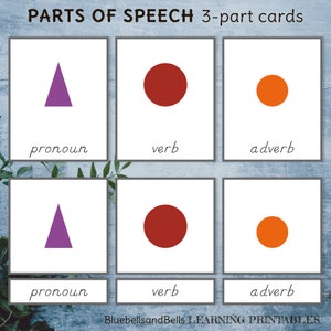 Montessori Grammar Symbols 3-part Cards. Parts of Speech Printable ...
