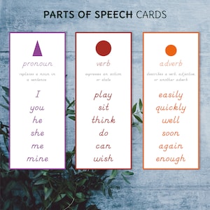 Montessori Parts of Speech Chart and Cards. Grammar Symbols Printable ...