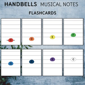 Montessori Music Handbells Printable Musical Notes Poster and Cards - Etsy