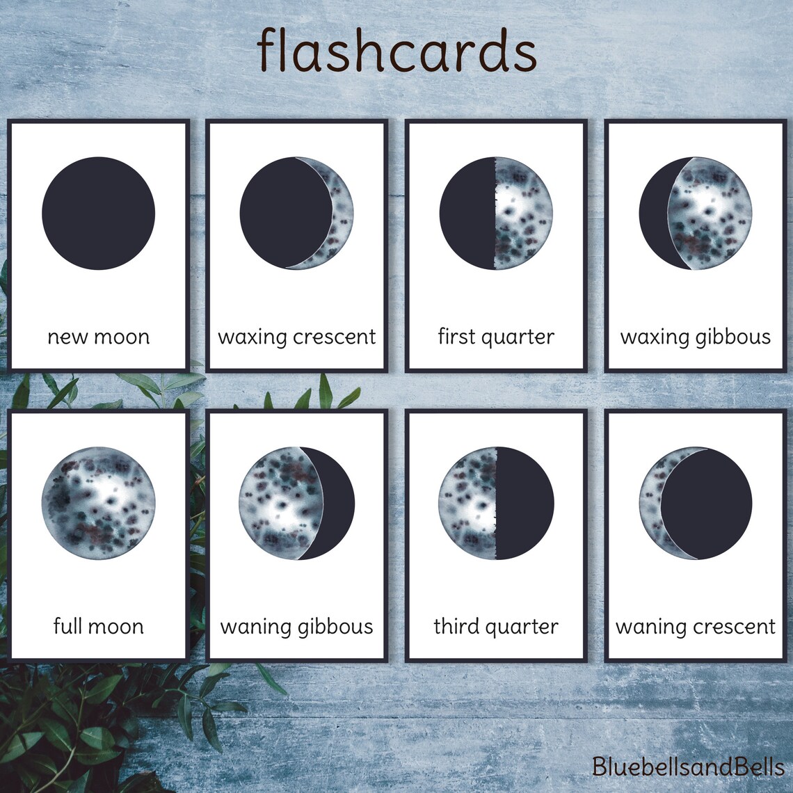 Phases of the Moon Printable Poster Matching Activity and | Etsy