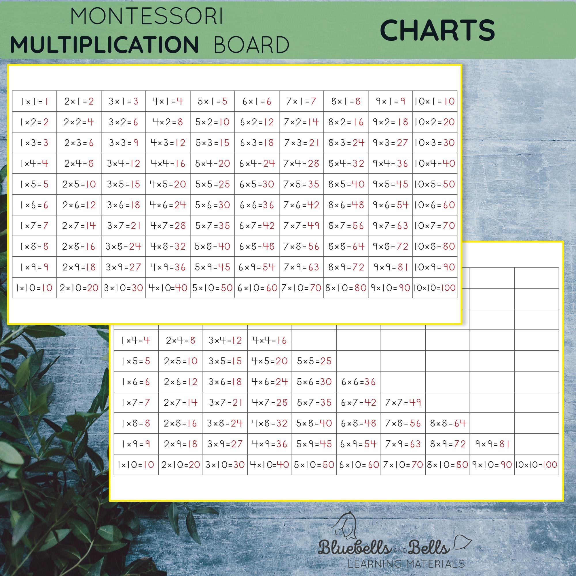 Montessori Multiplication Board Printable Charts, Booklets, Worksheets ...