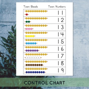 Montessori Teen Beads Printable Cards and Worksheets. - Etsy