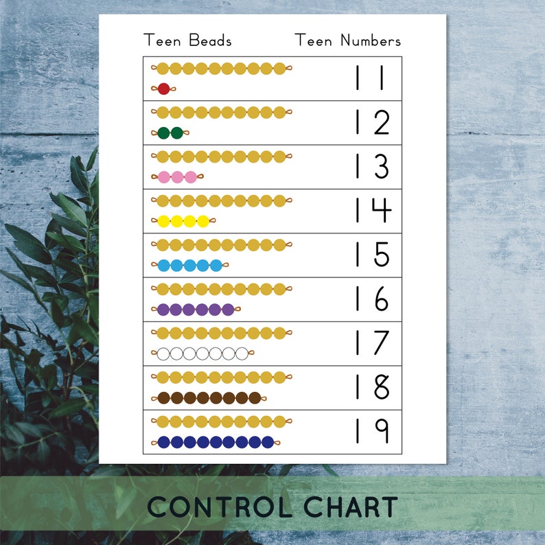 Montessori Teen Beads Printable Cards and Worksheets. - Etsy