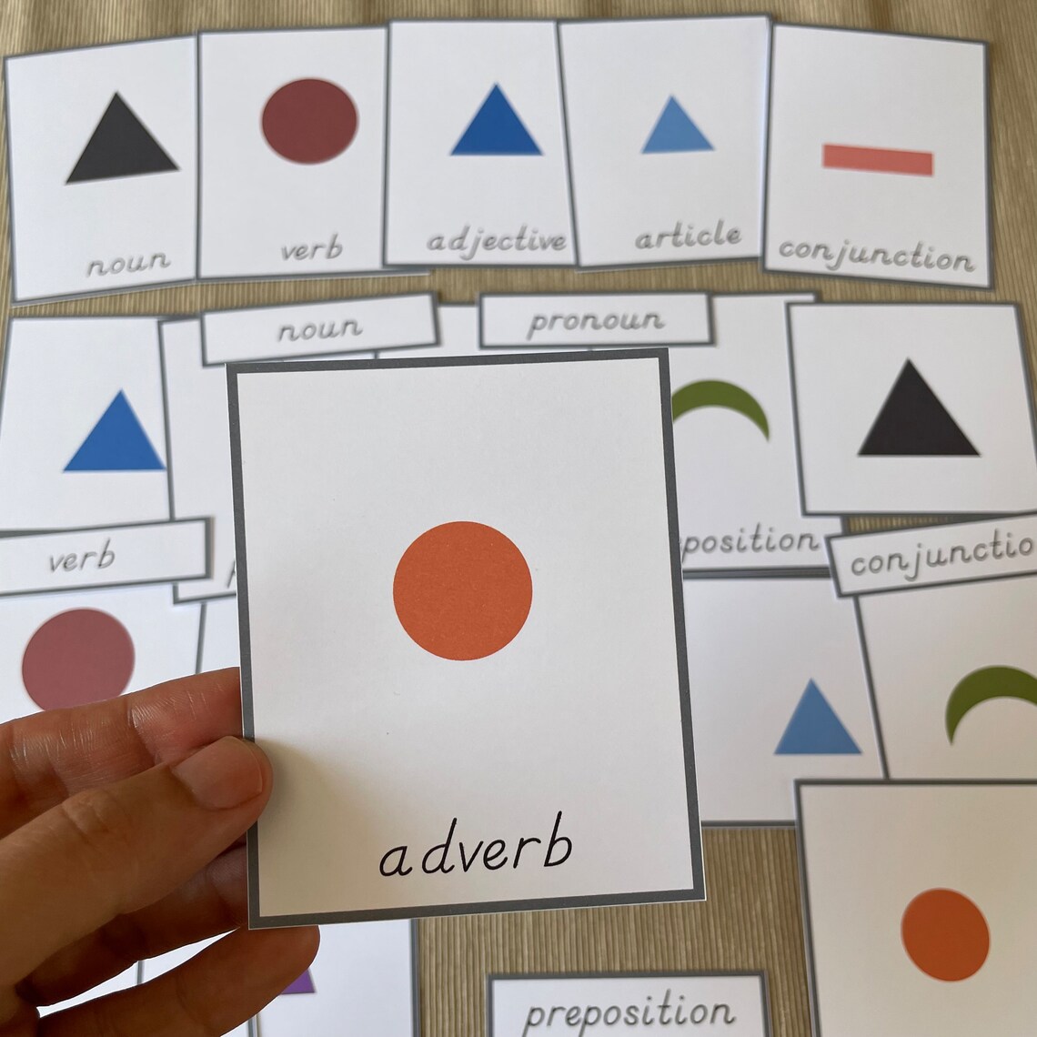 Montessori Grammar Symbols 3-part Cards. Parts of Speech Printable ...