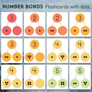 Number Bonds Flash Cards and Task Cards. Math Printable for ...