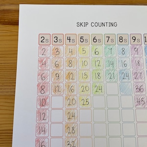 Skip Counting Chart 2-10. - Etsy
