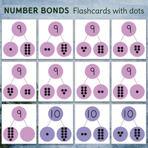 Number Bonds Flash Cards and Task Cards. Math Printable for ...