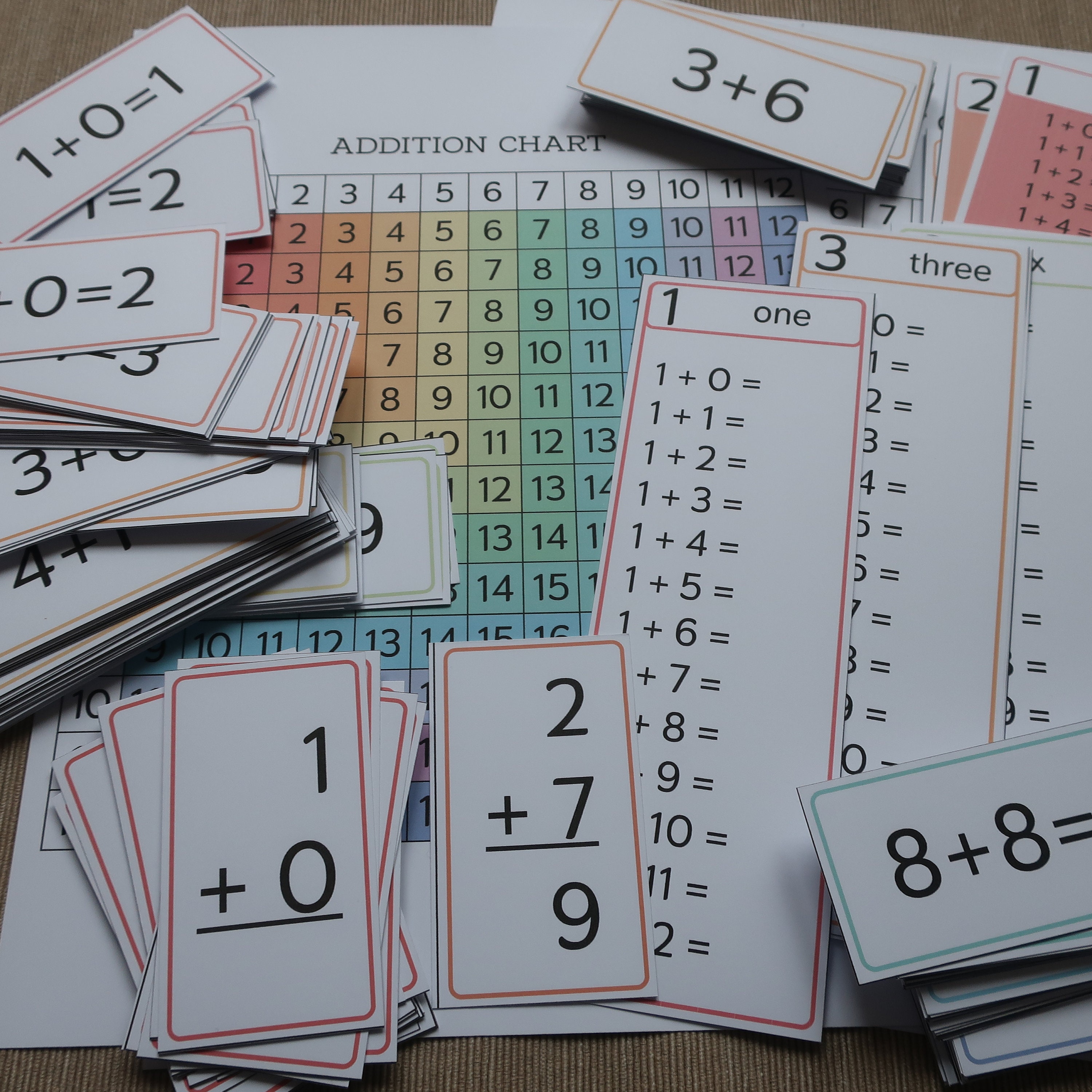 Addition 0-12 Charts Fact Flashcards Tables Worksheets. - Etsy