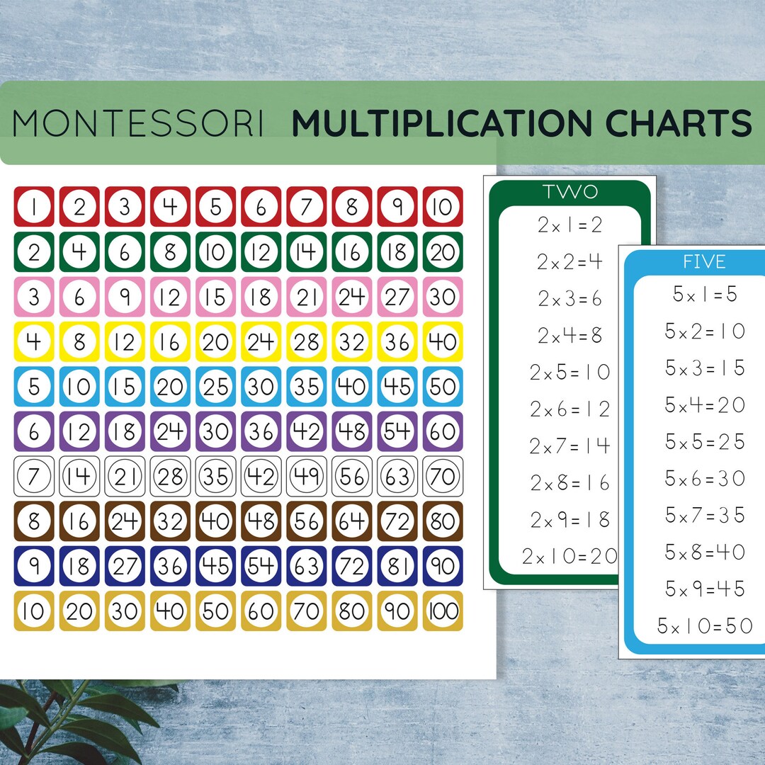 Montessori Beads Multiplication Chart, Tables and Booklets - Etsy