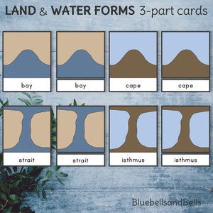 Land and Water Forms 3 Part Cards. Montessori Geography Printable. - Etsy