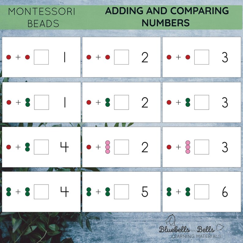 Montessori Bead Bars Comparing Numbers With Addition Equation. - Etsy