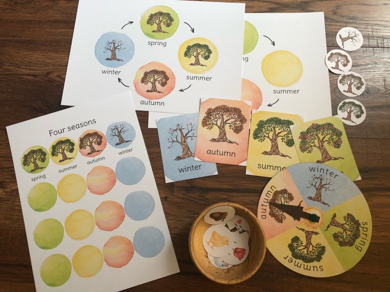 Four Seasons Wheel, Sorting Activity, Cards and Poster. - Etsy
