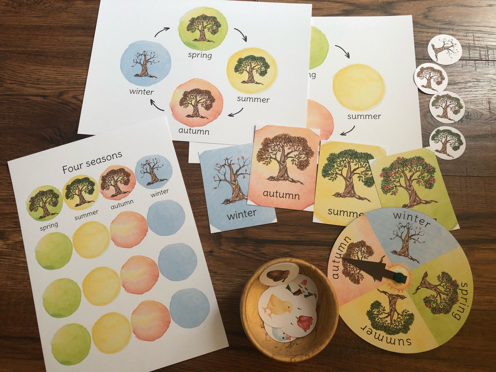 Four Seasons Wheel, Sorting Activity, Cards and Poster. - Etsy Australia