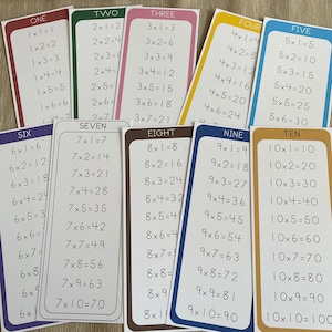 Montessori Beads Multiplication Chart, Tables and Booklets - Etsy