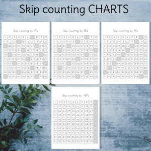 Skip Counting Charts and Worksheets. Kindergarten and 1st Grade Math ...