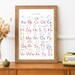 Alphabet Poster. Montessori Phonics Printable. Classroom ABC ...