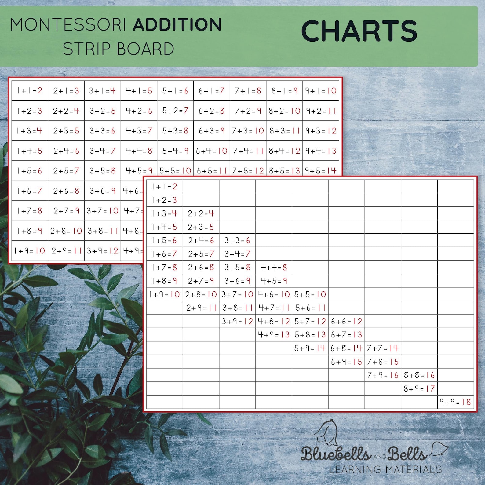 Montessori Addition Strip Board Printable Charts, Booklets, Equation ...