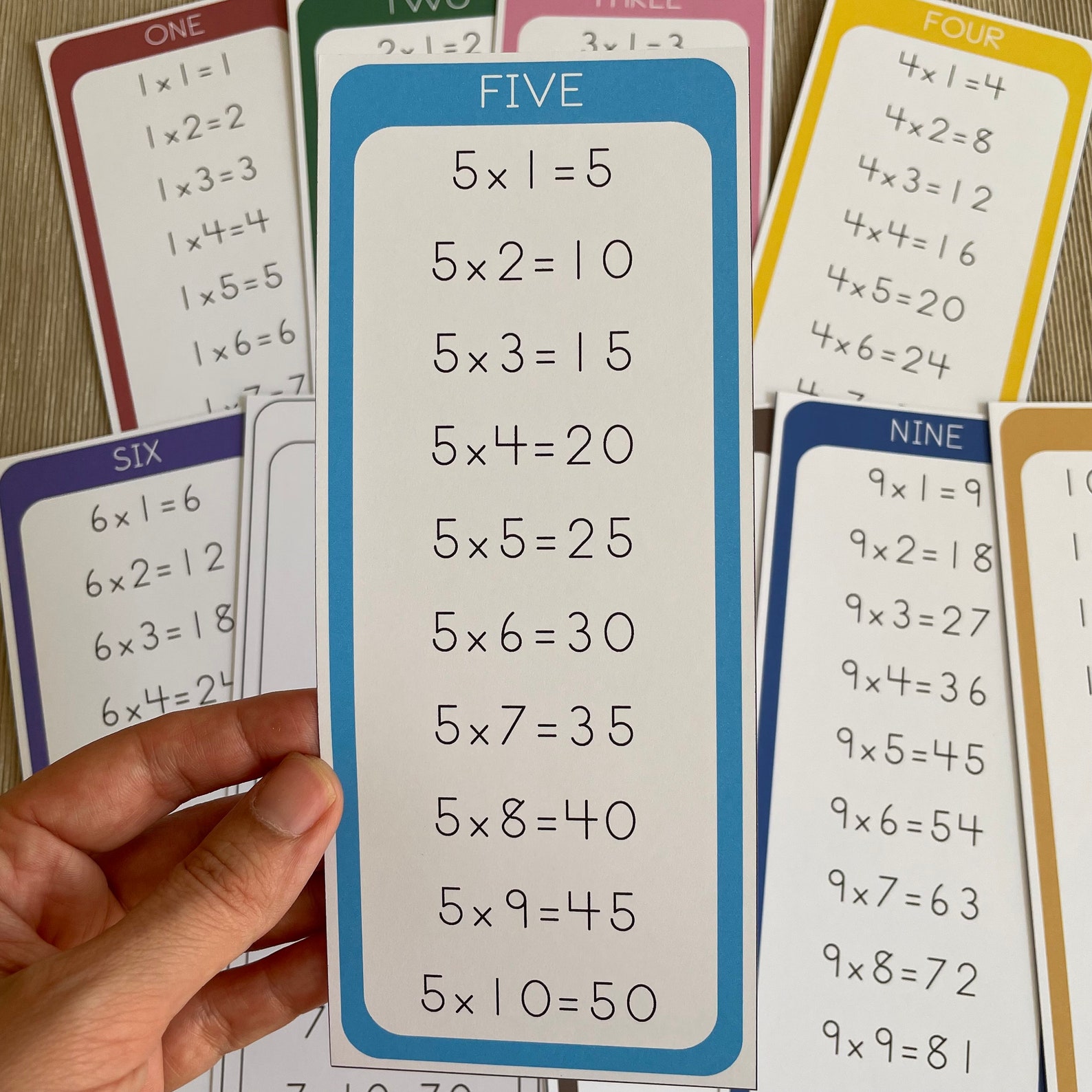 Montessori Beads Multiplication Chart, Tables and Booklets - Etsy