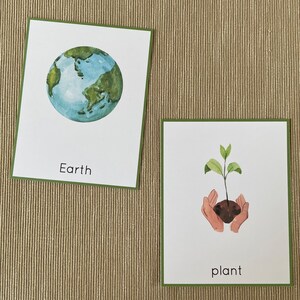 Earth Day Printable Vocabulary Cards. Kindergarten, Elementary School ...