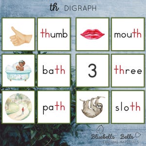 Digraph Cards Matching Activity. Montessori Phonics Green Series ...