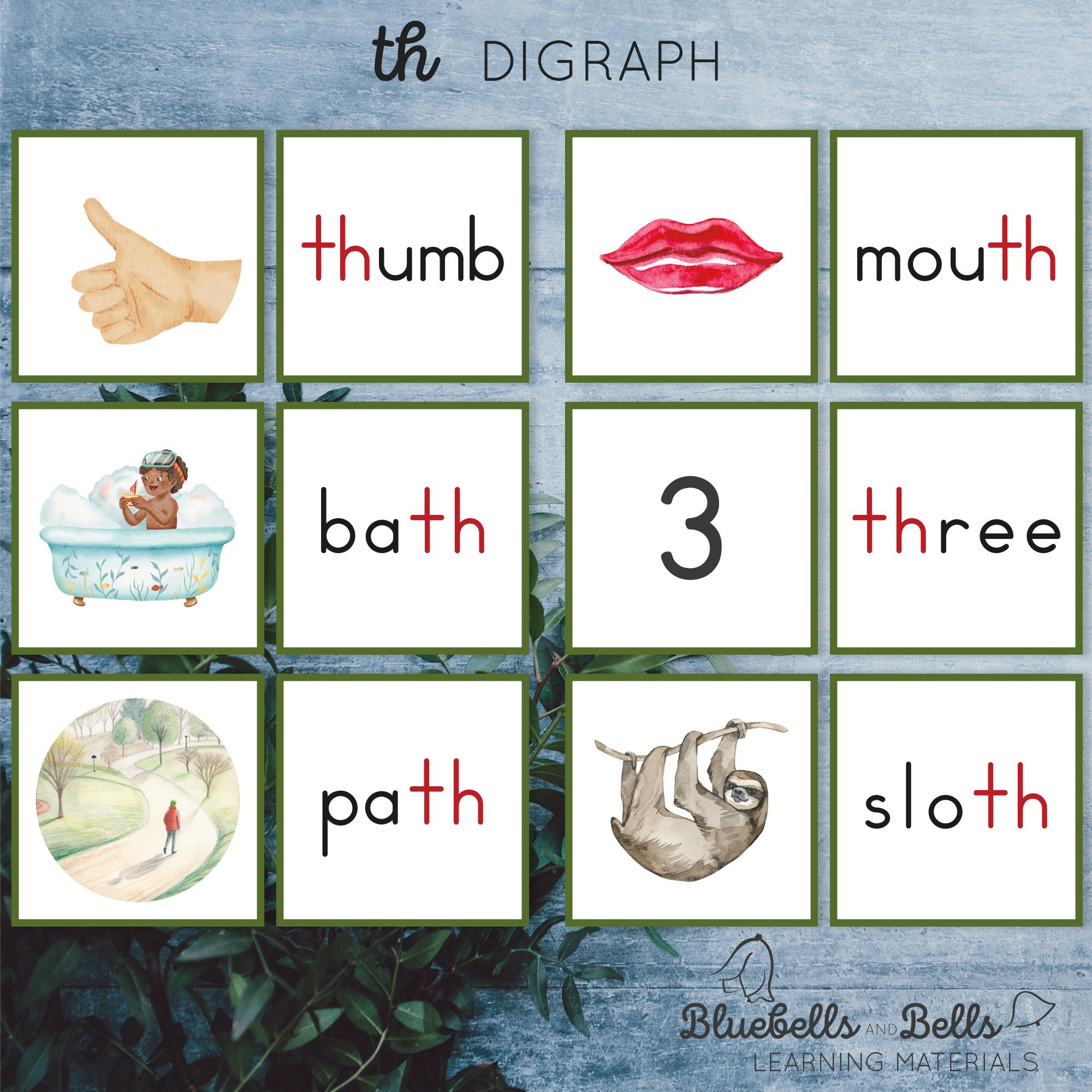 Digraph Cards Matching Activity. Montessori Phonics Green Series ...