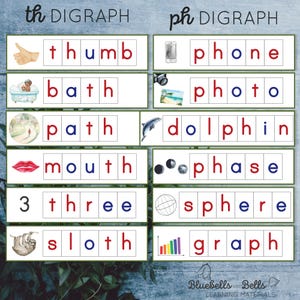 Montessori Moveable Alphabet Digraph Cards. Phonics Printable Activity ...