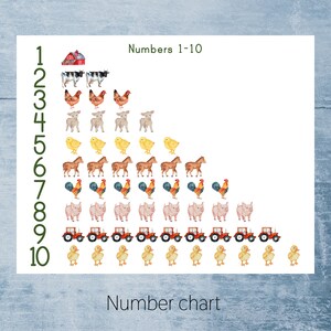 Number Chart 1-10 Printable. Farm Animal Montessori Math Counters ...