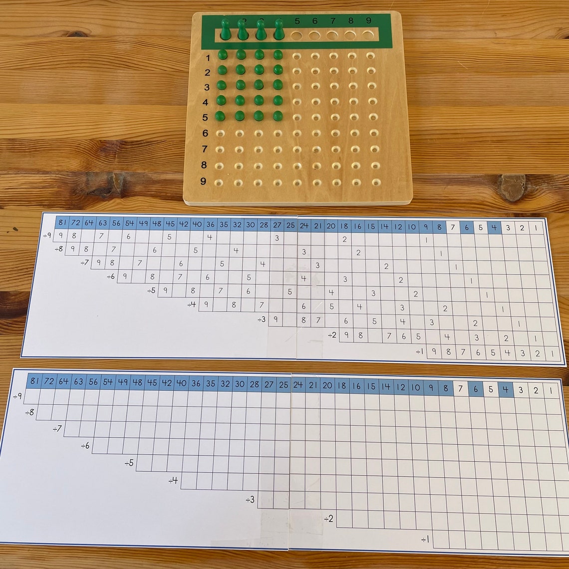 Montessori Division Board Printable Charts, Booklets, Worksheets ...