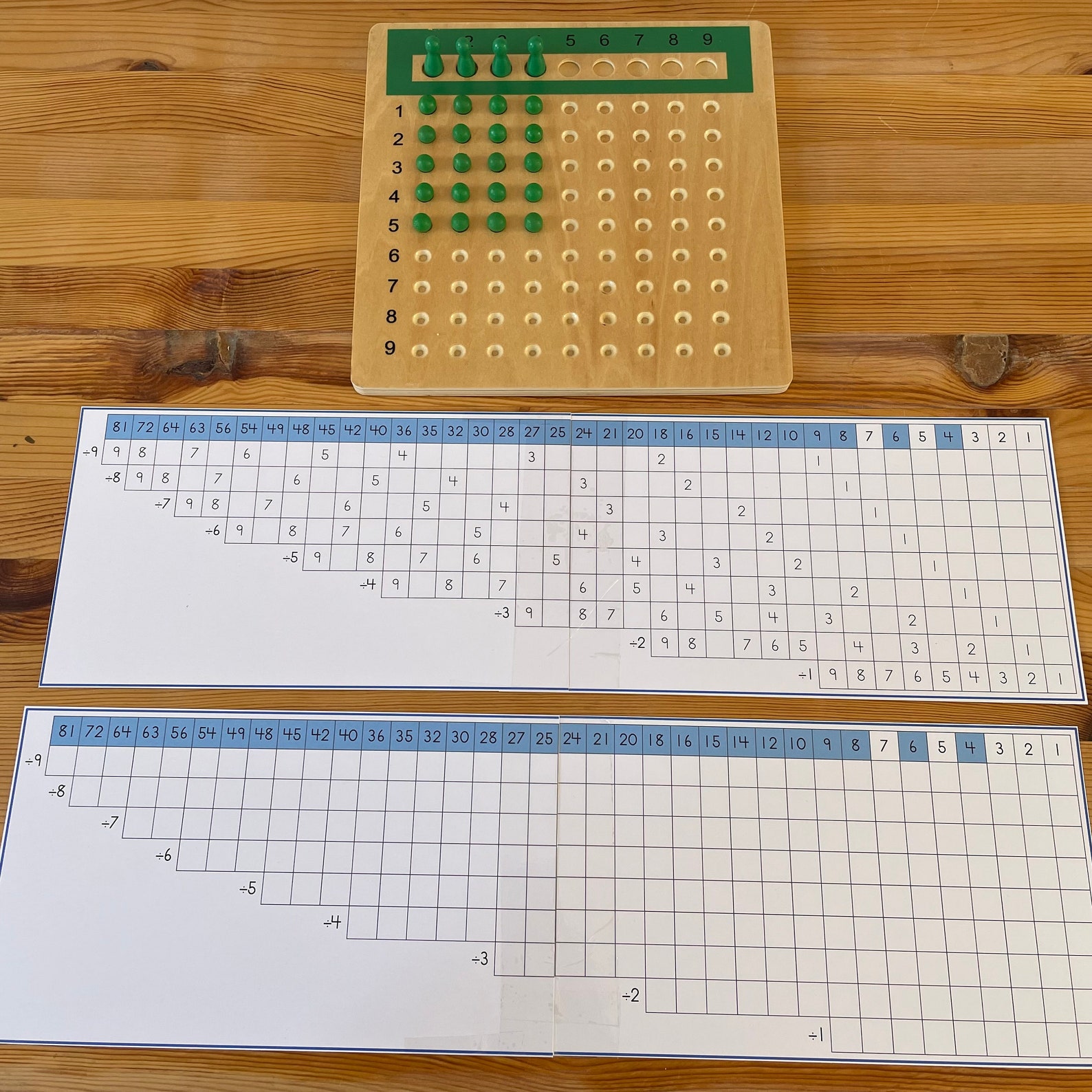 Montessori Division Board Printable Charts, Booklets, Worksheets ...