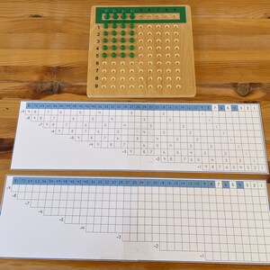Montessori Division Board Printable Charts, Booklets, Worksheets ...