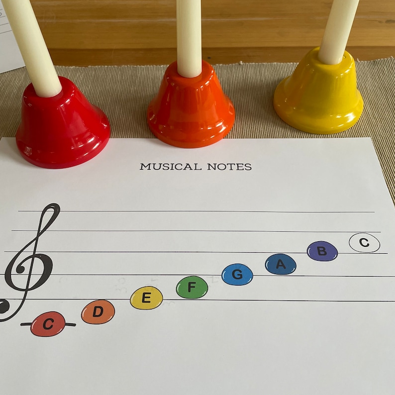 Montessori Music Handbells Printable Musical Notes Poster and Cards - Etsy