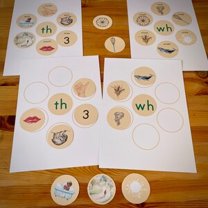 Digraph Posters. Phonics Printable Matching Activity. - Etsy
