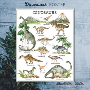 Dinosaur Cards and Poster. Toddler Watercolor Printable. Preschool ...