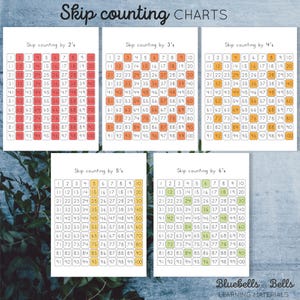Skip Counting Charts and Worksheets. Kindergarten and 1st Grade Math ...
