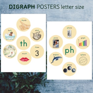 Digraph Posters. Phonics Printable Matching Activity. - Etsy