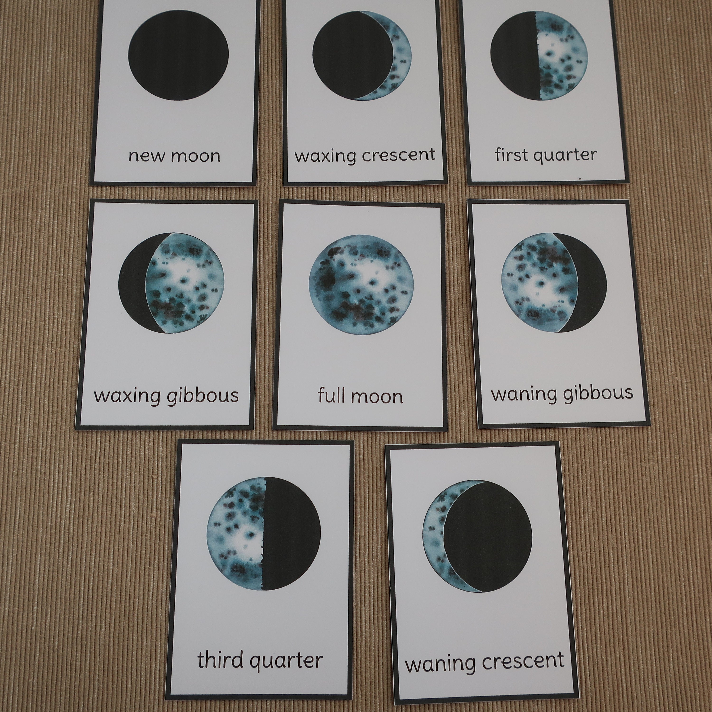 Phases of the Moon Printable Poster Matching Activity and | Etsy