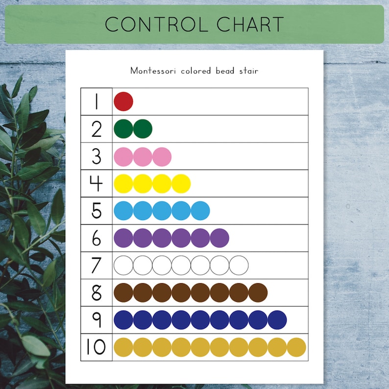 Montessori Colored Bead Stair Printables. Preschool Math - Etsy